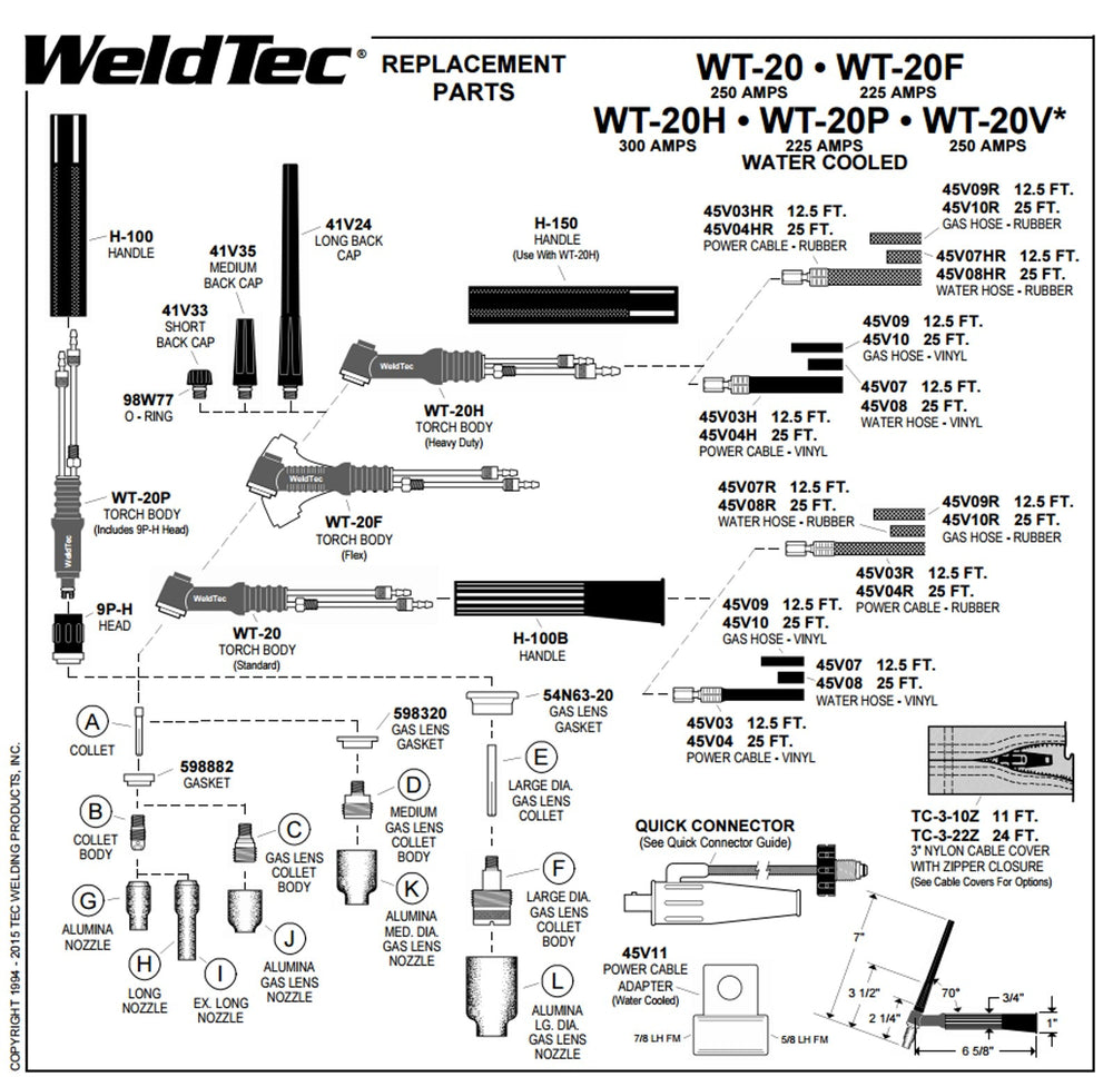 Weldtec 225 Amp Water Cooled TIG Torch 25' for Sale