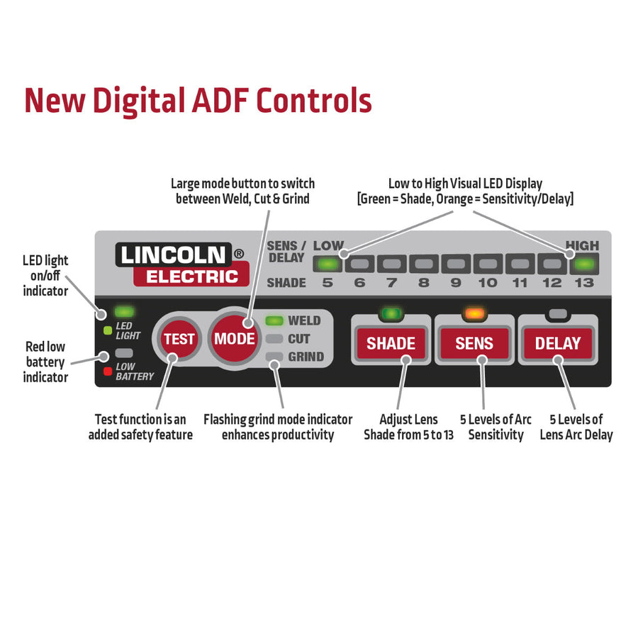 Lincoln Viking 2450 ADV Series Intergalactic Welding Helmet for Sale ...