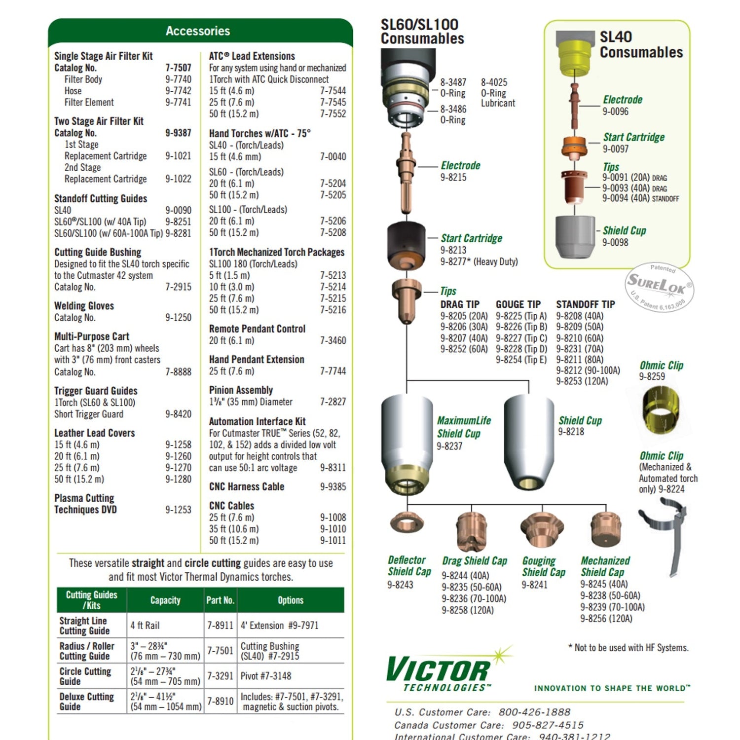 Thermal Dynamics SL100, 25 Ft Plasma Torch W/Lead, 180° Head
